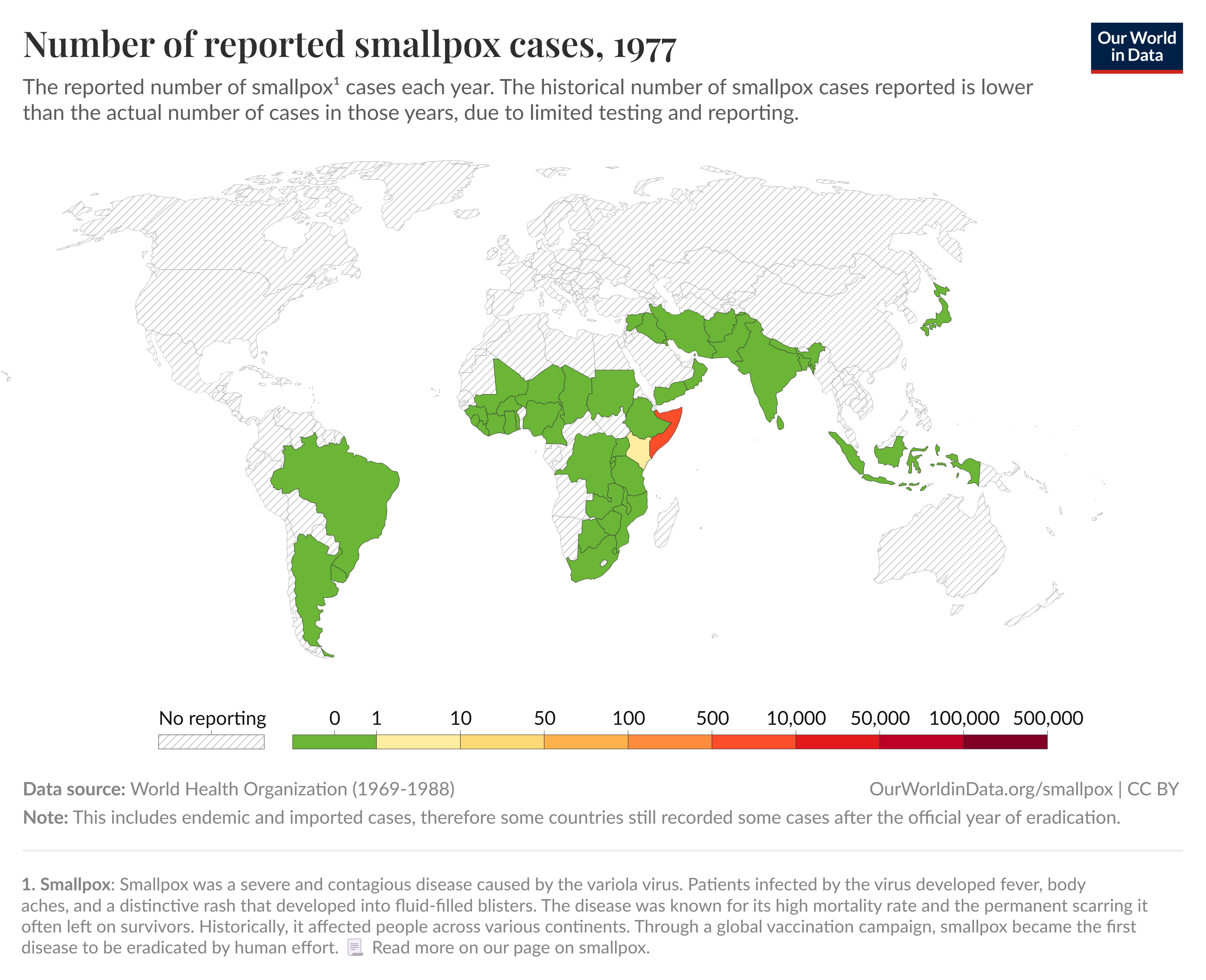 Outbreaks - Global Disease Tracker